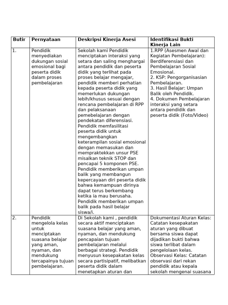 Dka SMP | PDF | Karier & Perkembangan