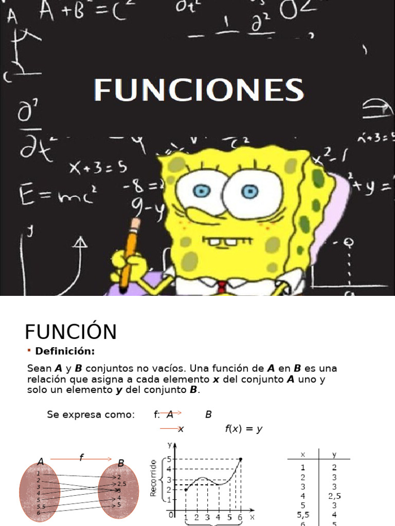 Exposicion Funciones Decimo | PDF | Función (Matemáticas) | Relaciones matematicas