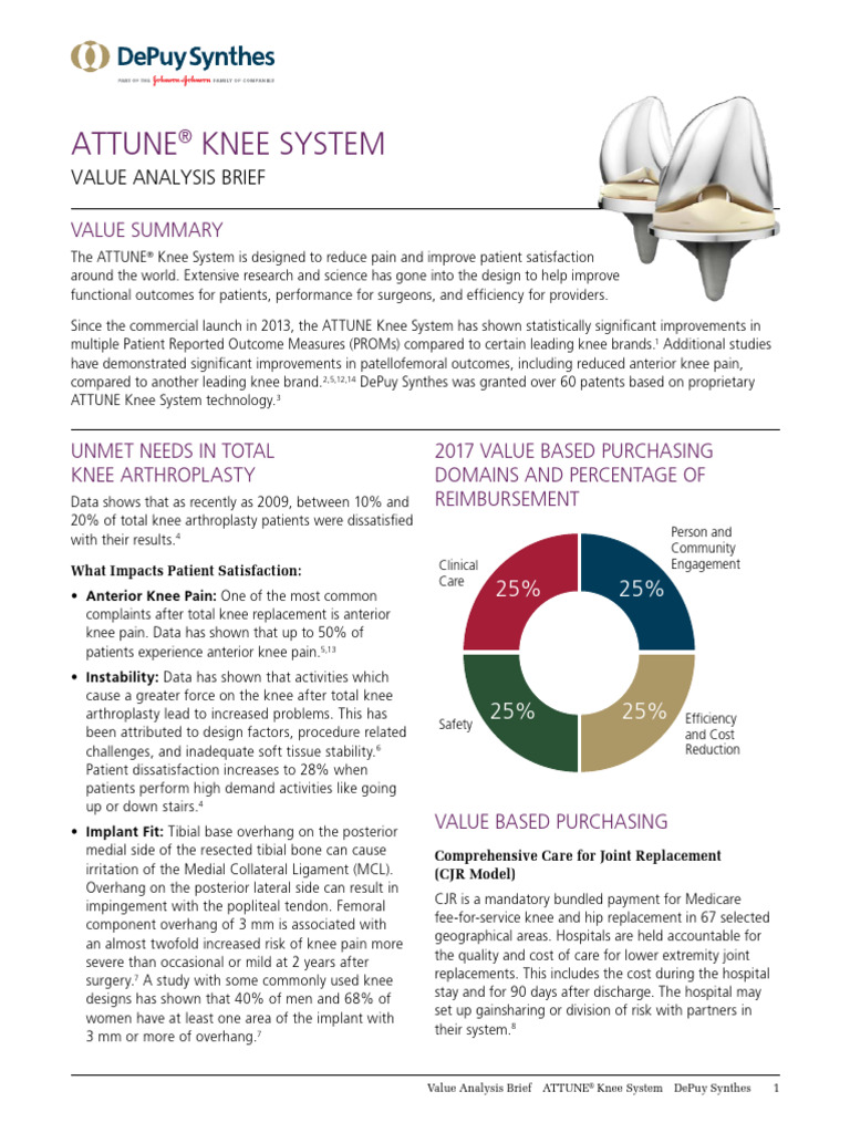 ATTUNE Knee System Value Analysis Brief | PDF | Knee | Musculoskeletal System