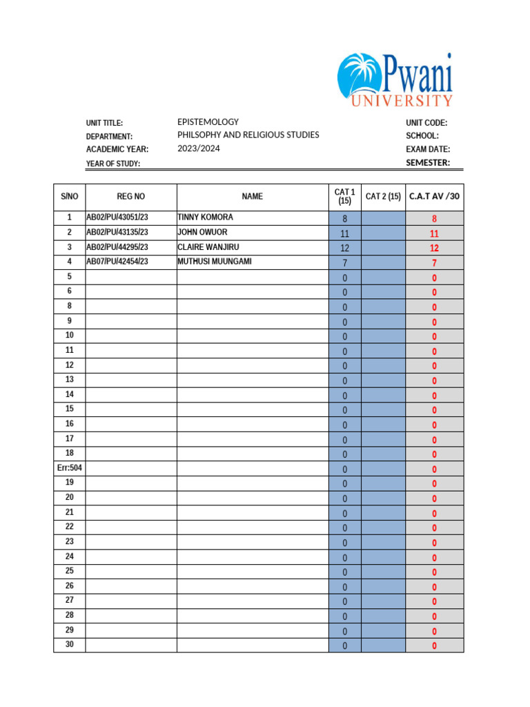 BA PHILOSOPHY - Epistemology (AB02) | PDF | Liberal Arts Education