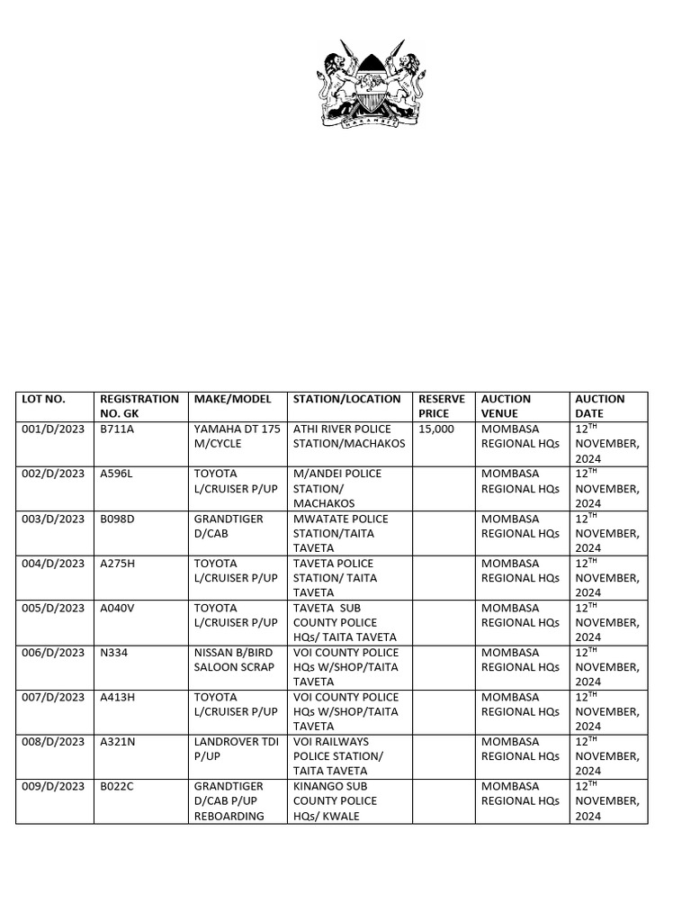 Disposal KPS Booklet 2024 | PDF | Vehicle Technology | Car Manufacturers