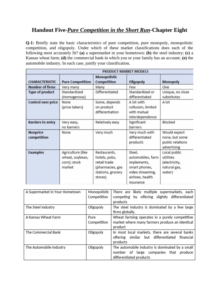 5-Handout Five-Pure Competition in The Short Run-Chapter Eight | PDF ...