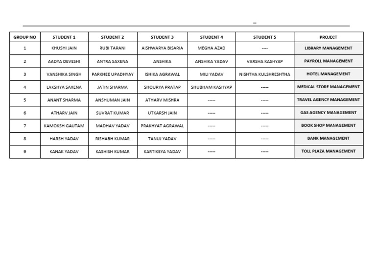 Class 12 CS Project Allotment | PDF | Computing