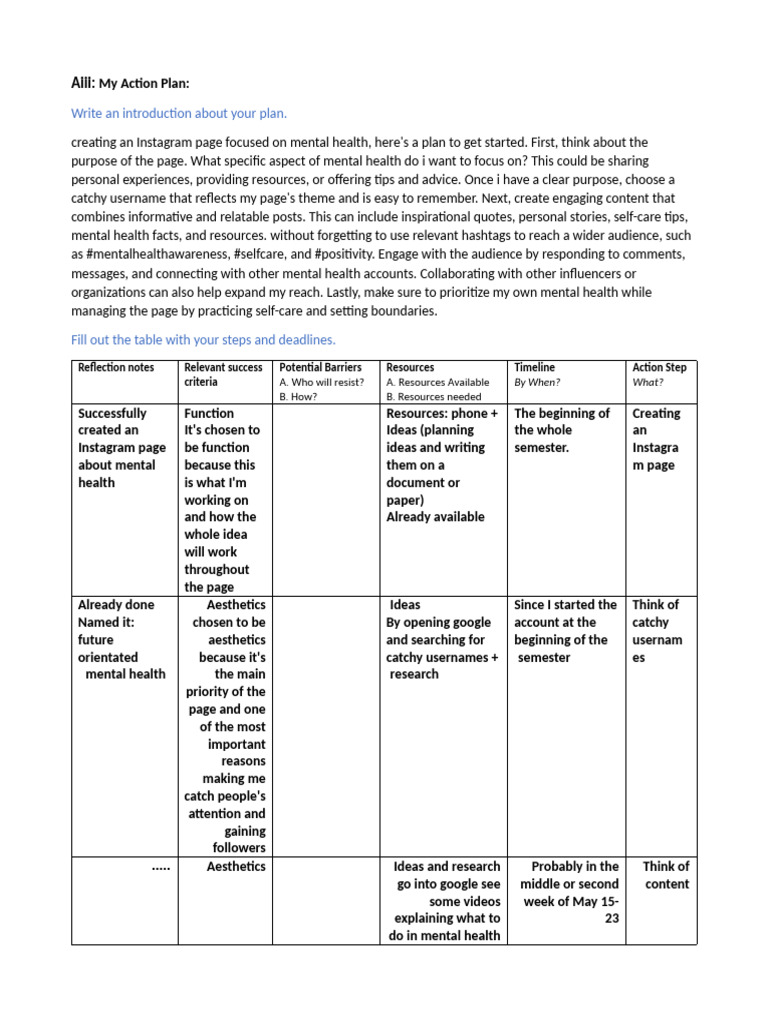 Aiii template wooo 1 | PDF | Mental Health | Human Communication