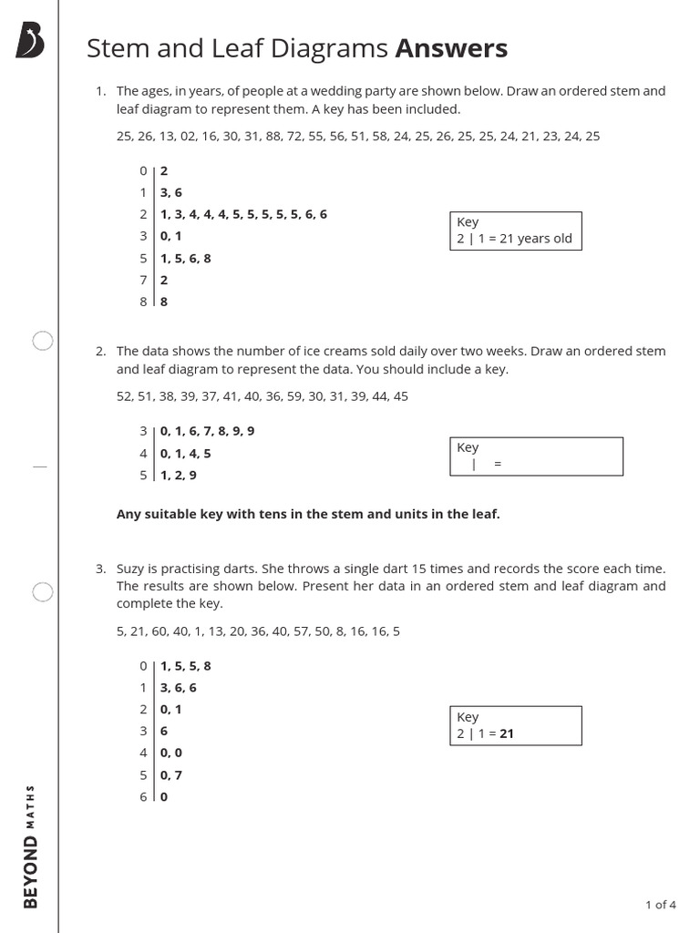 Stem and Leaf Diagrams Explained | PDF | Mean