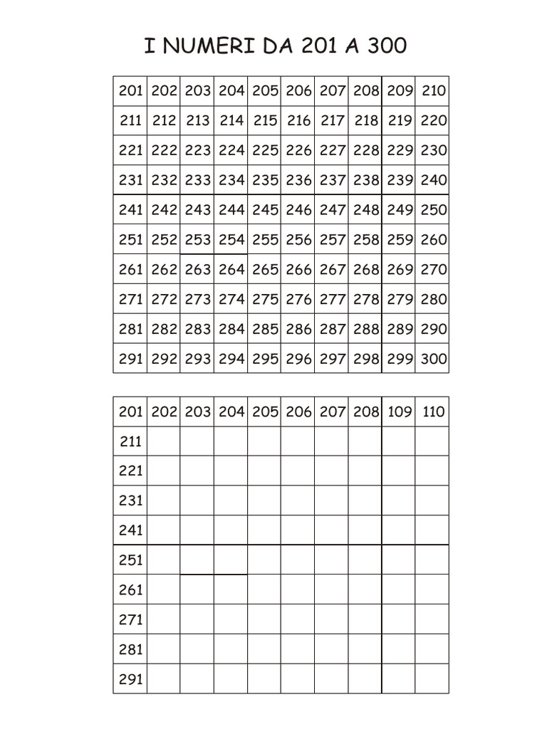 Quadrato Dei Numeri Da 200 A 300 | PDF