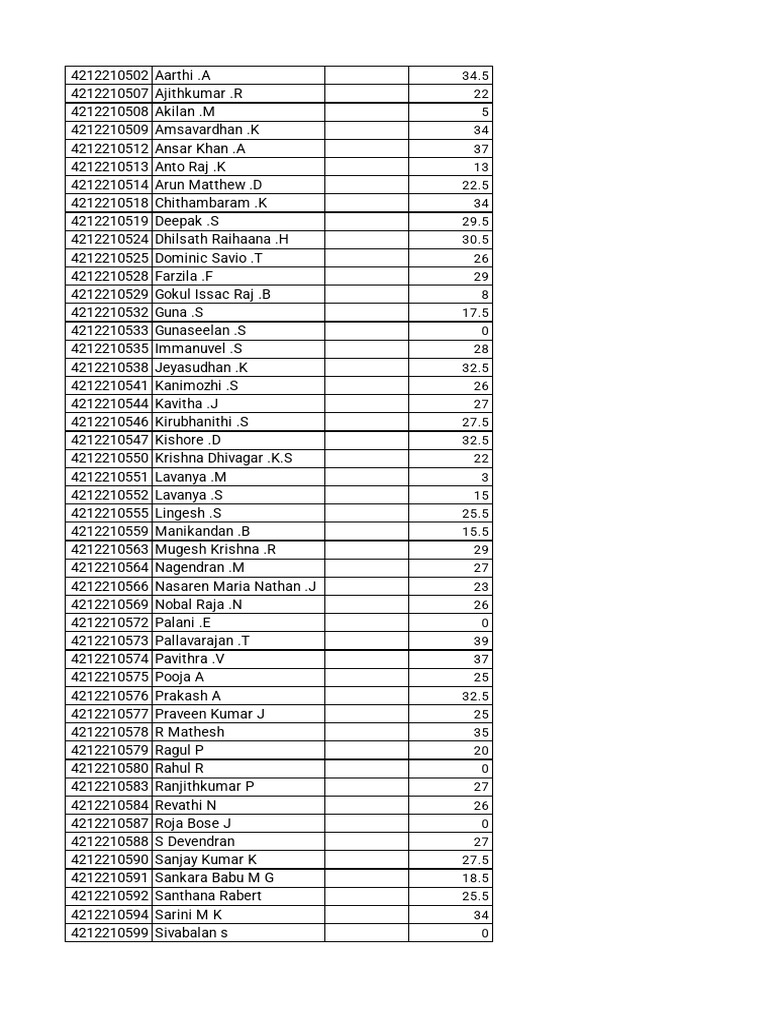 Internal Labour Law | PDF