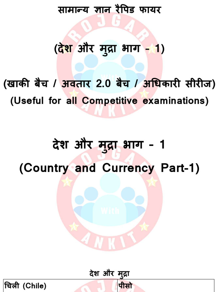 Desh Aur Mudra Part - 1 Rapid Fire 2 | PDF