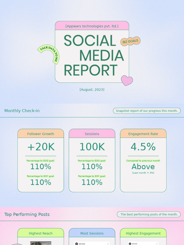 Social Media Report Google Slides | PDF | Internet | World Wide Web