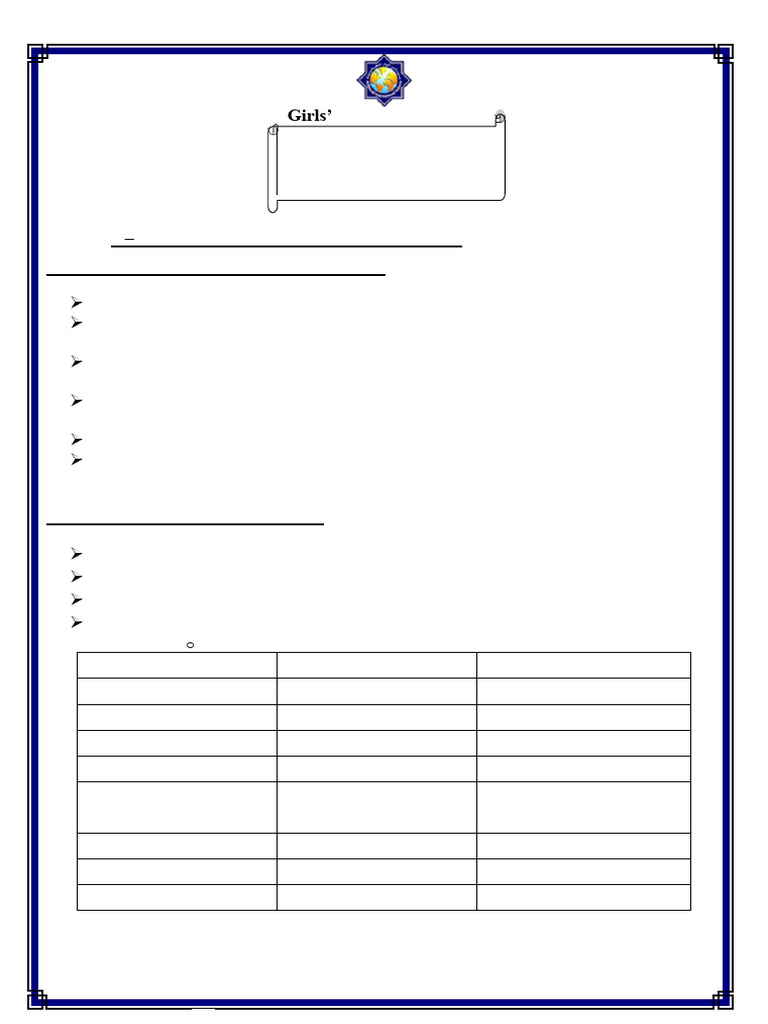 8 SOCIAL Final Exam Work Sheet | PDF | Water | Oceans