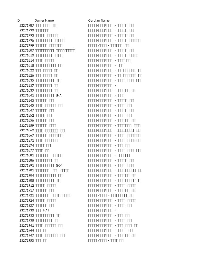 Completed Survey | PDF