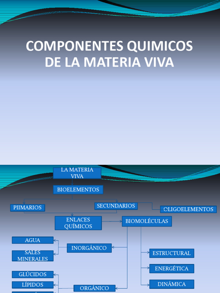 Componentes Quimicos de La Materia Viva Ultimo | PDF | Biomoléculas ...