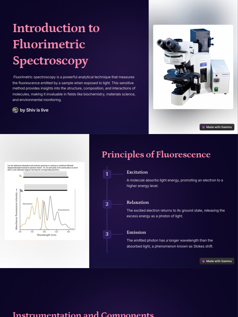 Introduction To Fluorimetric Spectros | PDF | Fluorescence Spectroscopy | Fluorescence