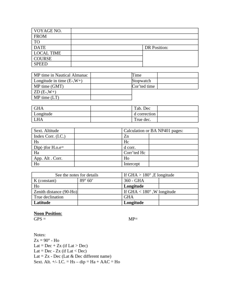 Meridian Passage Form | PDF