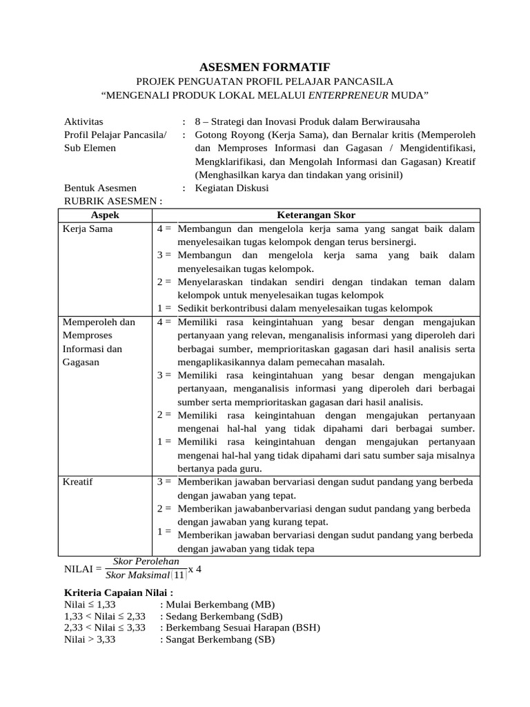 Asesmen Formatif Aktivitas 8 | PDF | Karier & Perkembangan | Seni