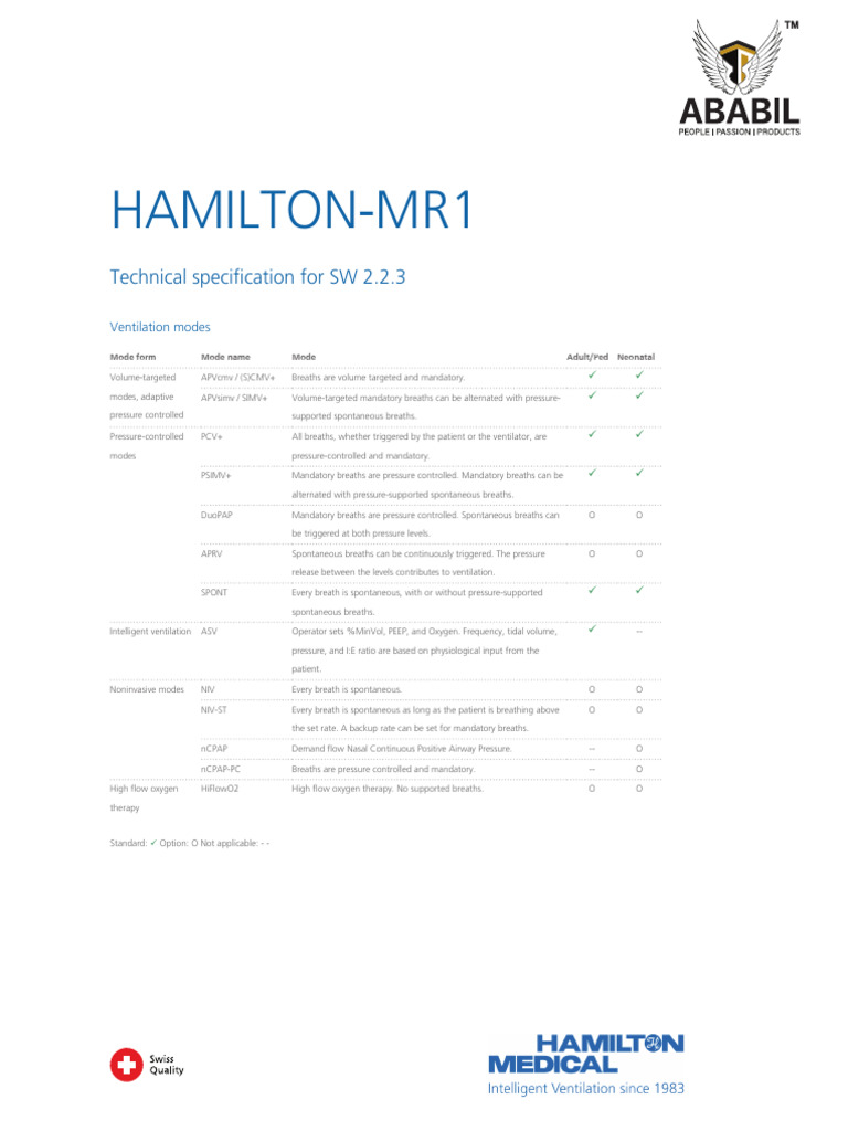 HAMILTON MR1 Tech Specs en 689335.06 Compressed | PDF | Breathing ...