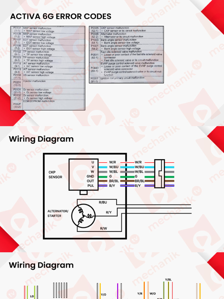 Activa 6G BS6 PDF | PDF