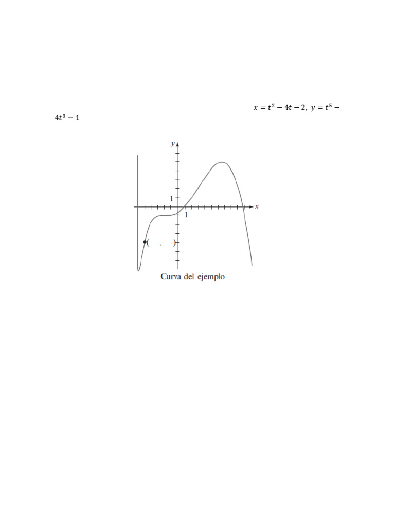 Actividad 1 Funciones Vectoriales | PDF