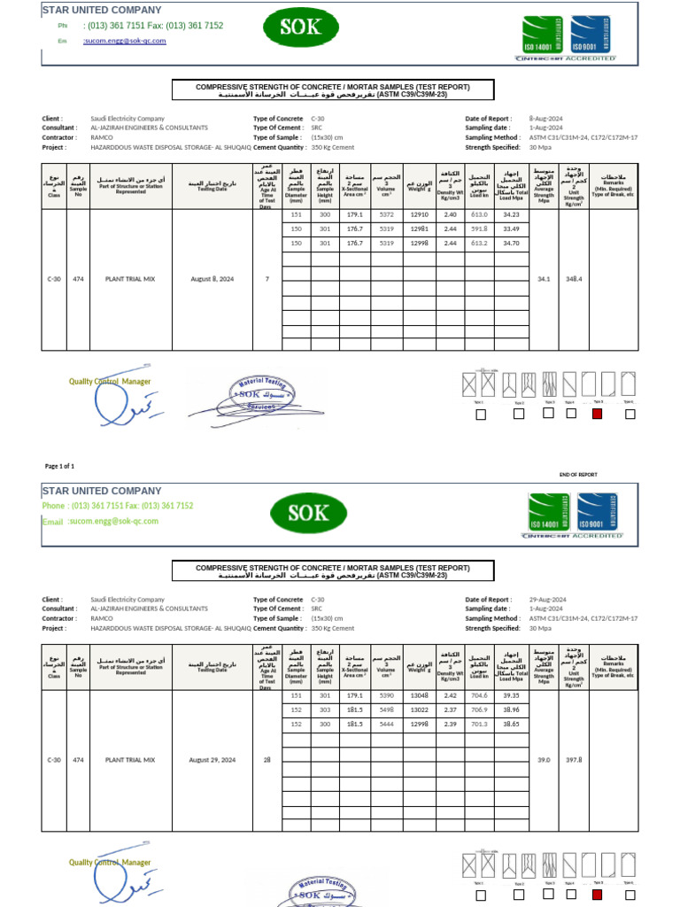 Test Report (C 30) Ramco | PDF