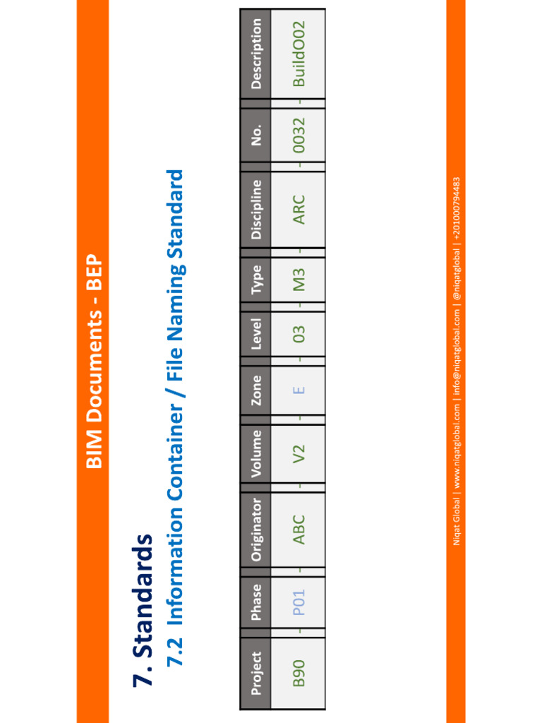 File Naming Convention Pdf