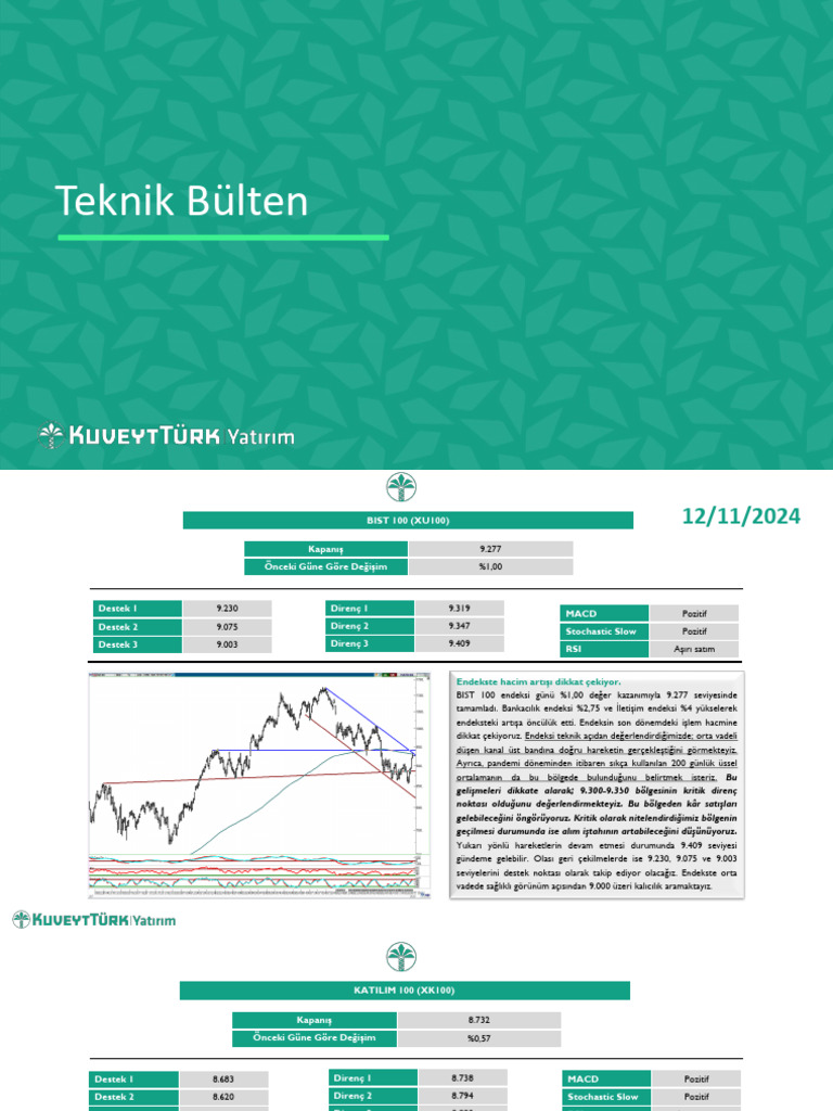 Teknik Buelten 12112024 | PDF