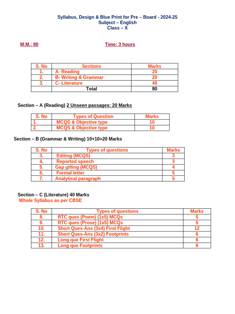 Class X Pre Board | PDF | Drought | Pollution Class X Pre Board | PDF | Drought | Pollution