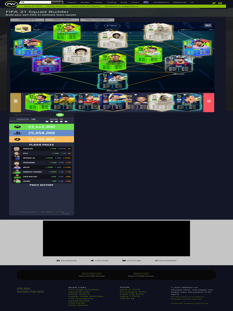 FIFA 21 Squad Builder - FUTWIZ | PDF