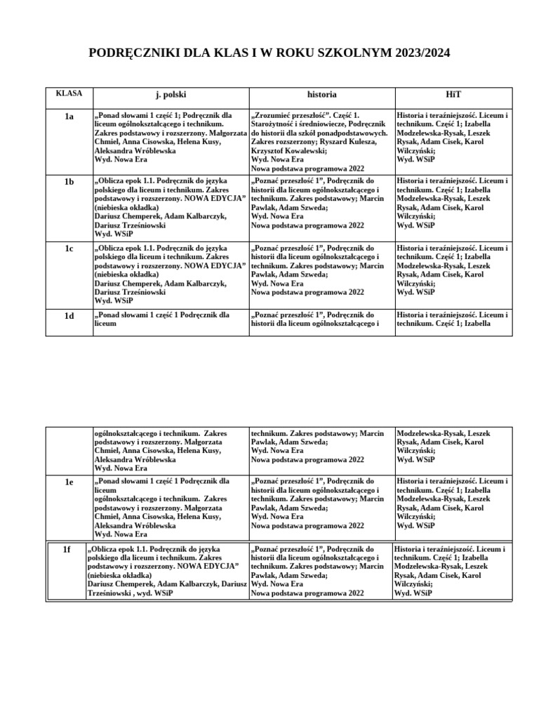 Nowy Podr Czniki Dla Klas Pierwszych 2023 2024 | PDF