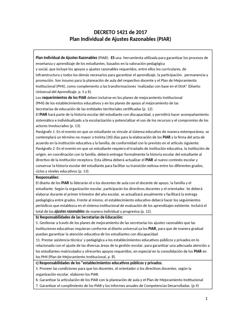 Matriz PIAR Decreto 1421 de 2017 | PDF | Salón de clases | Invalidez