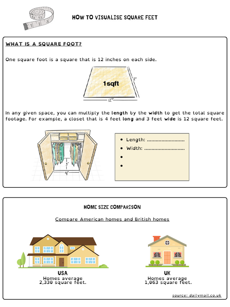 Understanding Square Feet Visualization | PDF