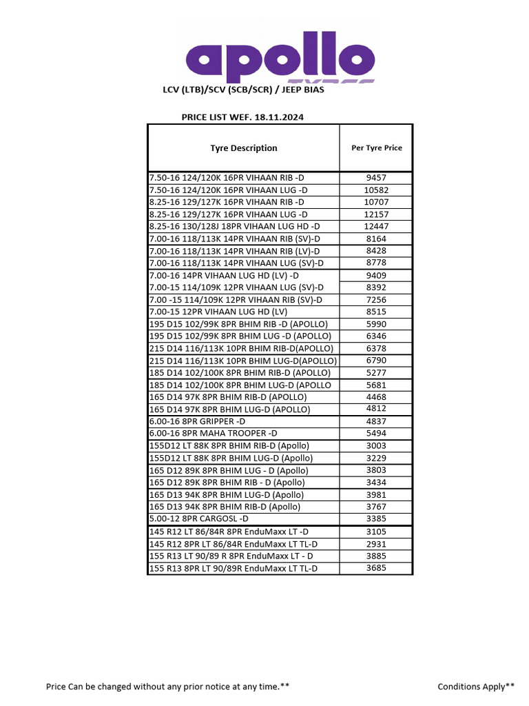 LCV-SCV-Pick Up B | PDF