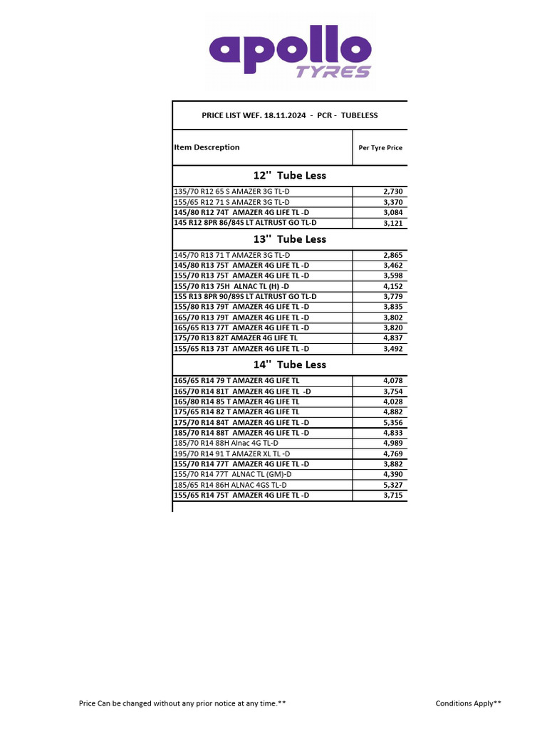 PCR TL 1 | PDF | Technology & Engineering
