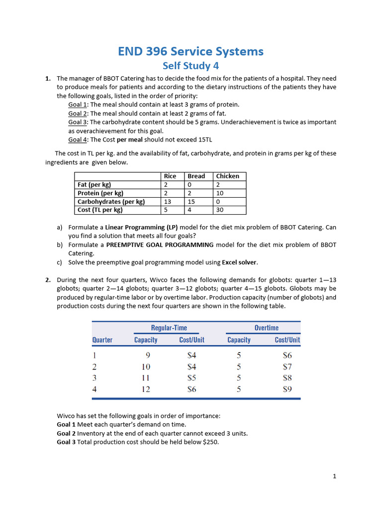 SelfStudy4 GoalProgramming | PDF | Nutrition | Diet & Nutrition