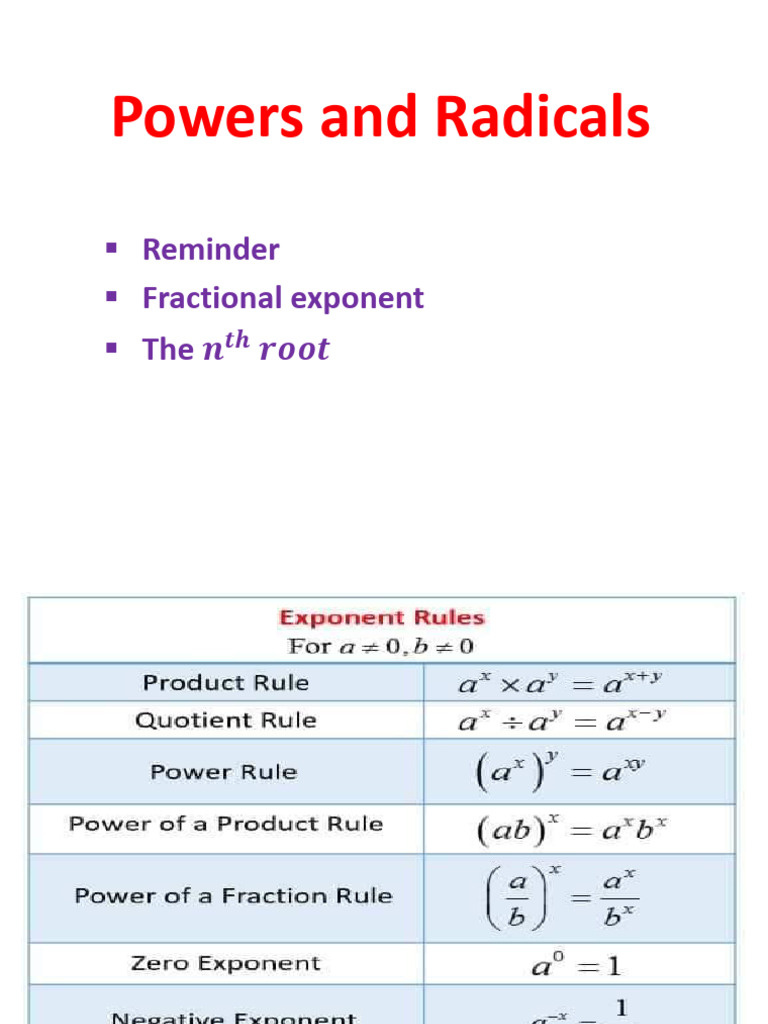 Powers and Radicals-1 | PDF | Algebra | Mathematics