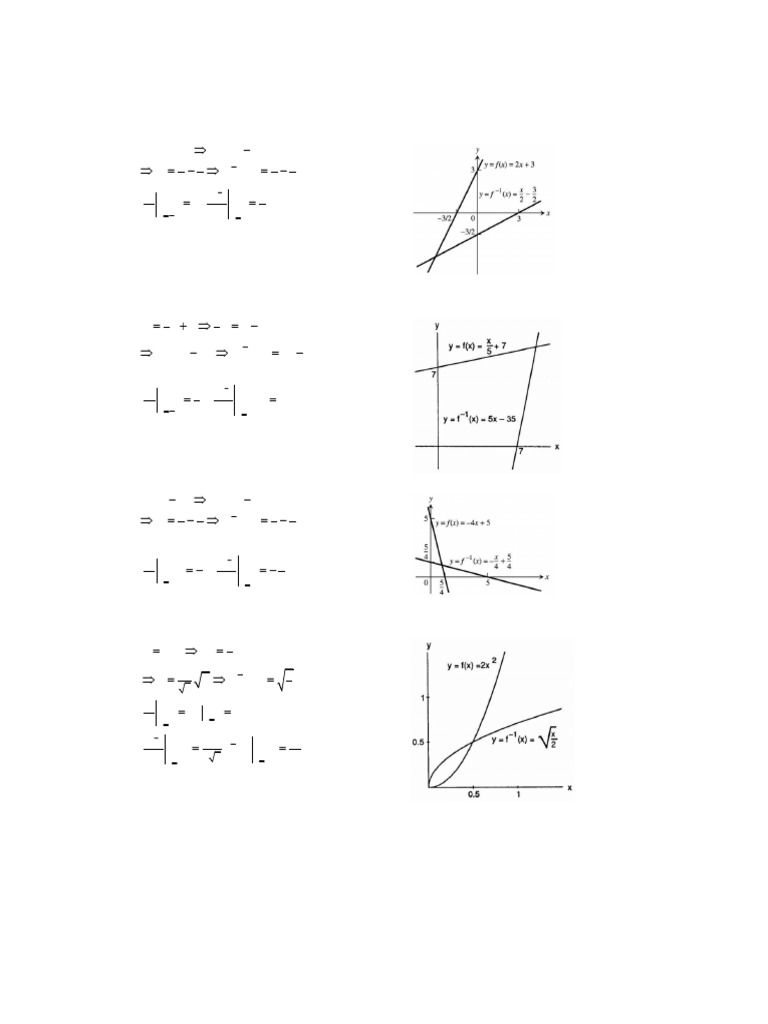 Section 3.8 DERIVATIVES OF INVERSE FUNCTIONS AND LOGARITHMS | PDF | Mathematics | Functions And ...