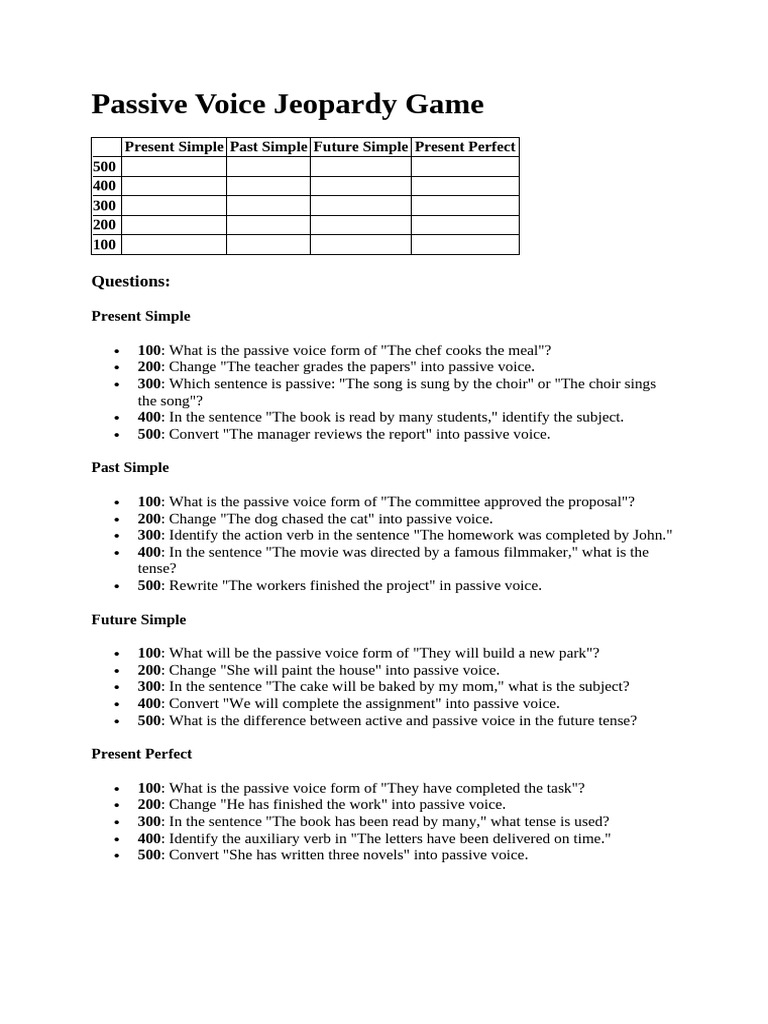 Passive Voice Jeopardy Game | PDF