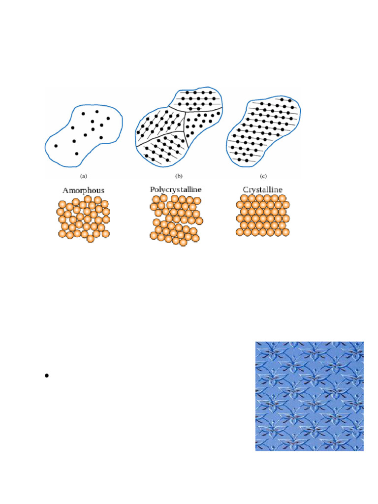 Lecture Crystal Structure Pdf Crystal Structure Crystal