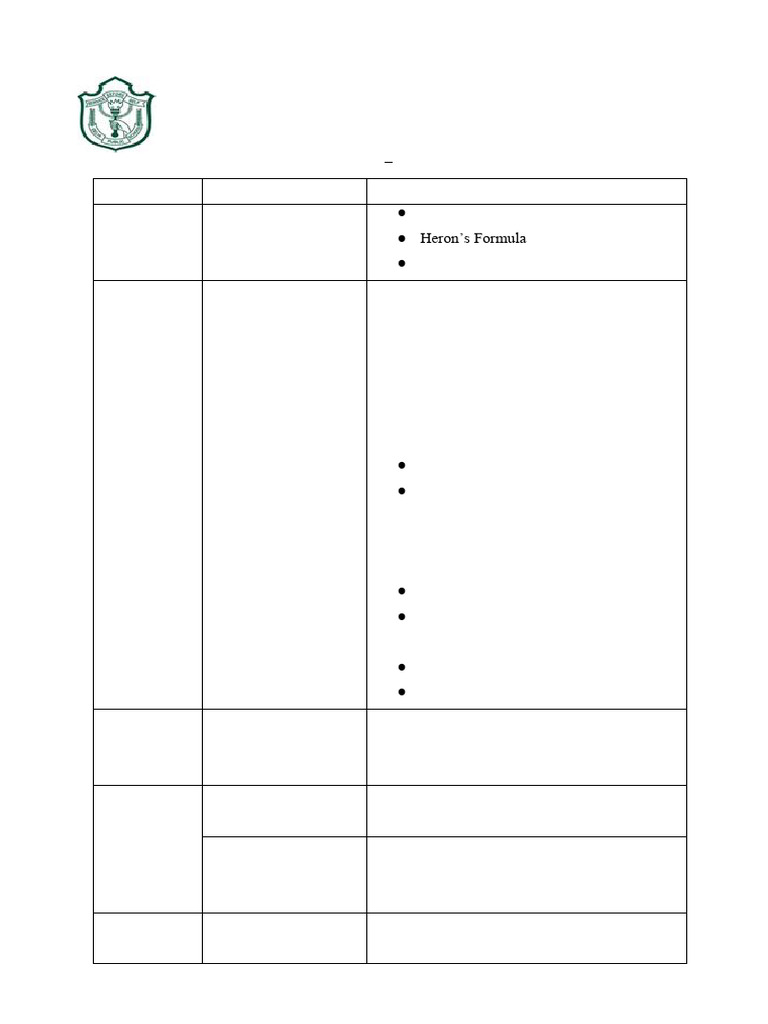 Grade 9 POST MIDTERM PORTION | PDF