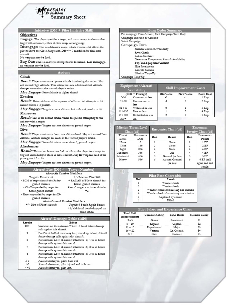 MAS - Summary Sheet | PDF