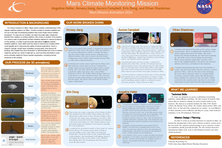 Mars Animation 2024 Poster-Final | PDF | Mars | Exploration Of Mars