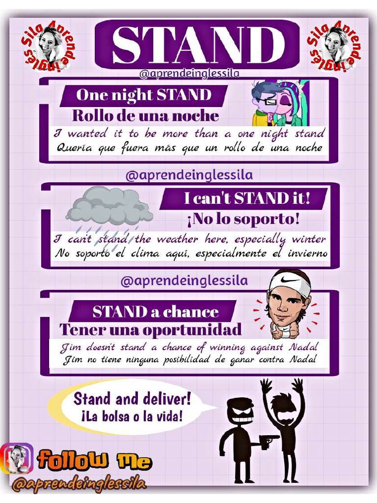 Significados de STAND | PDF