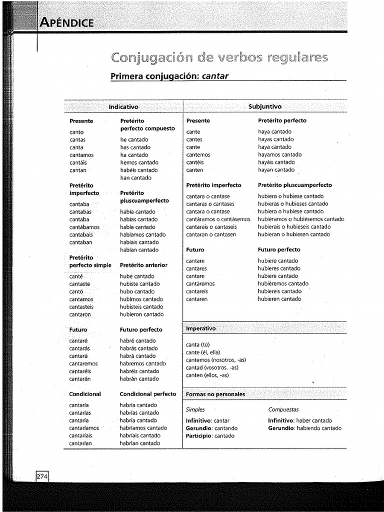 1a Conjugación | PDF