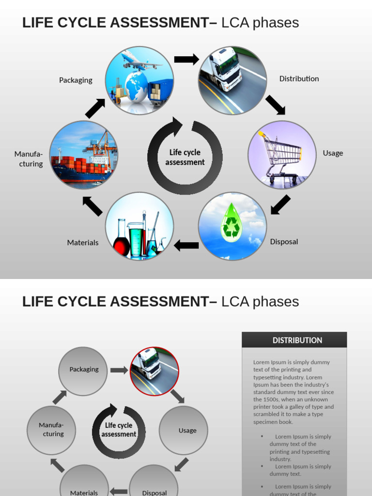 Life Cycle Assessment - ON LIGHT | PDF | Life Cycle Assessment ...