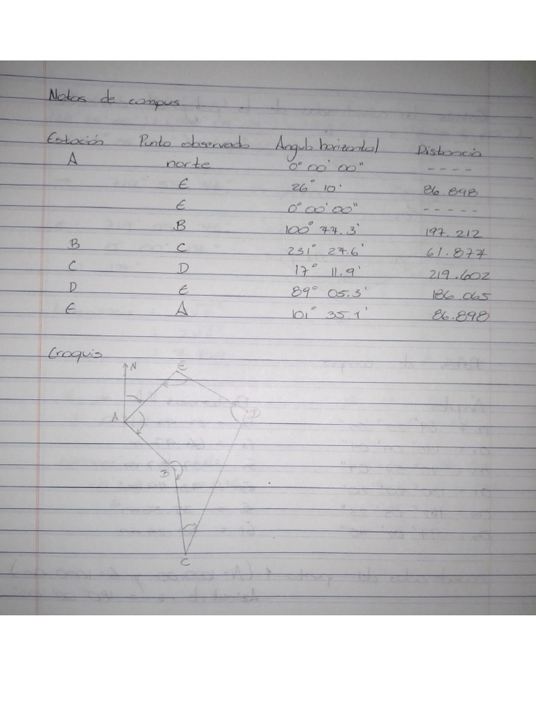 Poligonal Cerrada | PDF