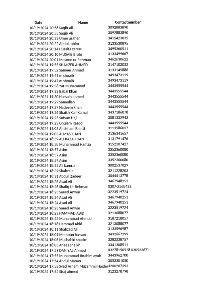 SPL Juniors Sindh | PDF