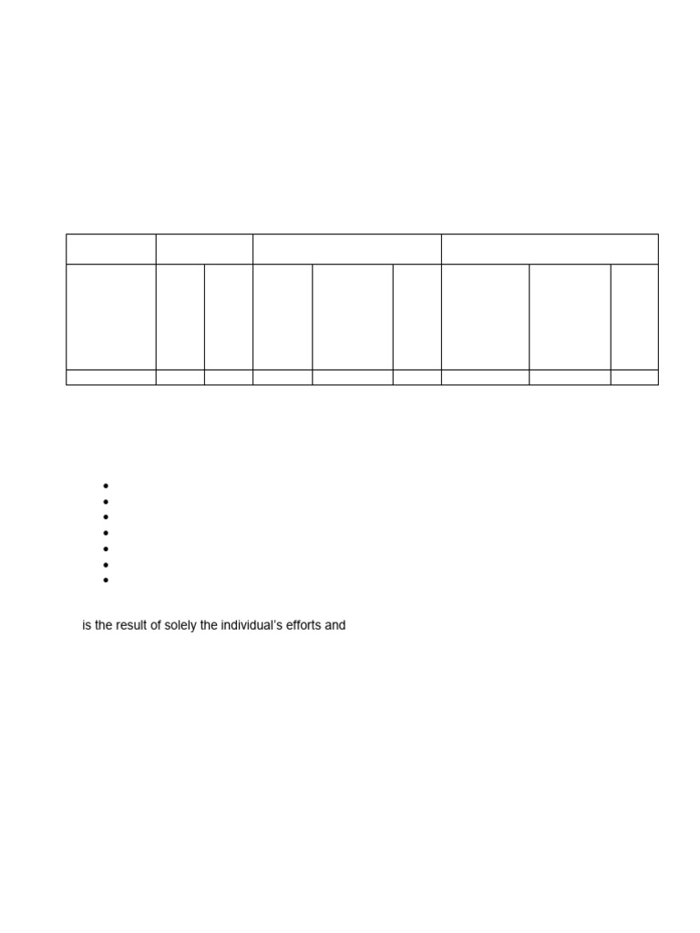 AEC EVS Practical Evaluation Pattern Under CA - 240502 - 081648 | PDF