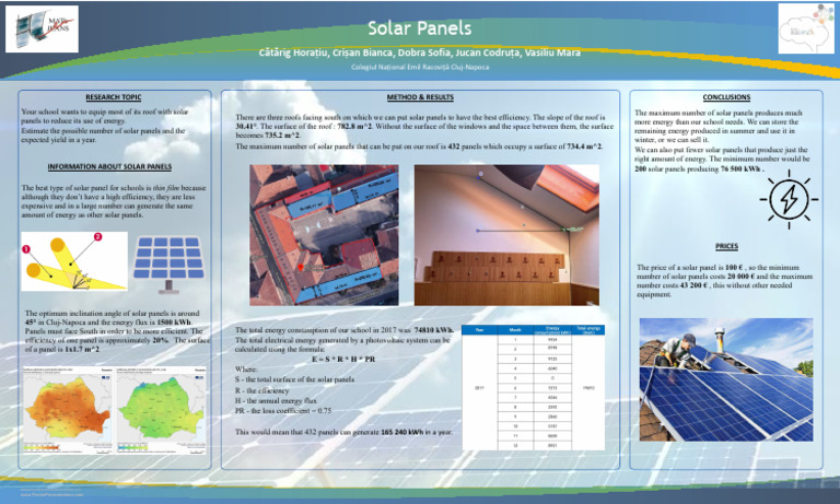 Solar Panel Efficiency for Schools | PDF | Photovoltaics | Solar Panel