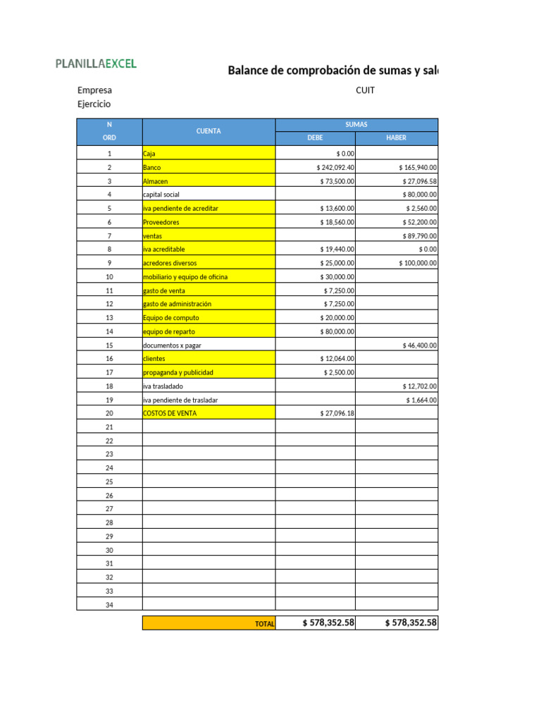 Balance de Comprobacion | PDF | Business | Economias