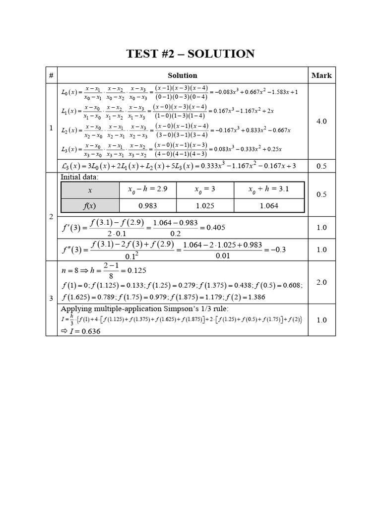 Test 02 - Solution | PDF