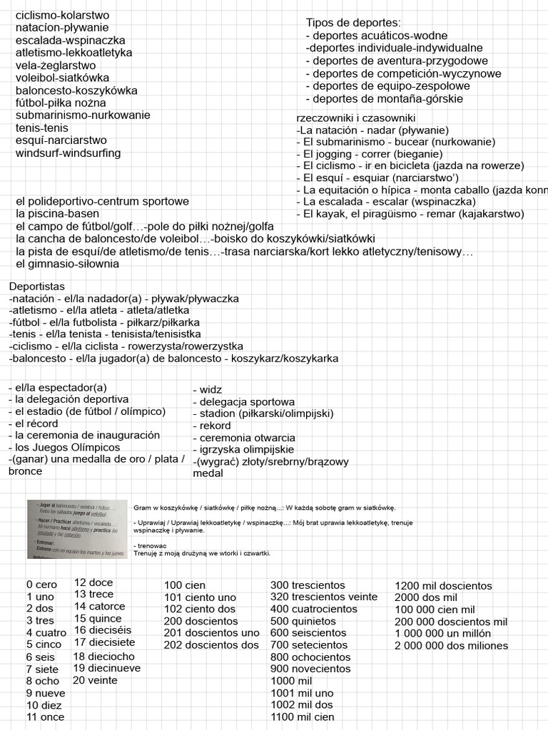 Hiszpański Slowka | PDF